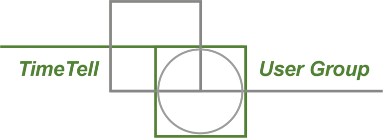 About us - who is TimeTell?