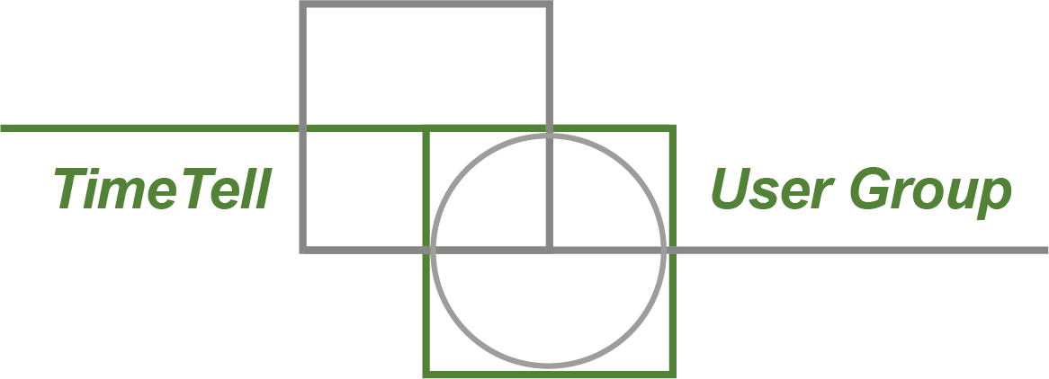 About us - who is TimeTell?